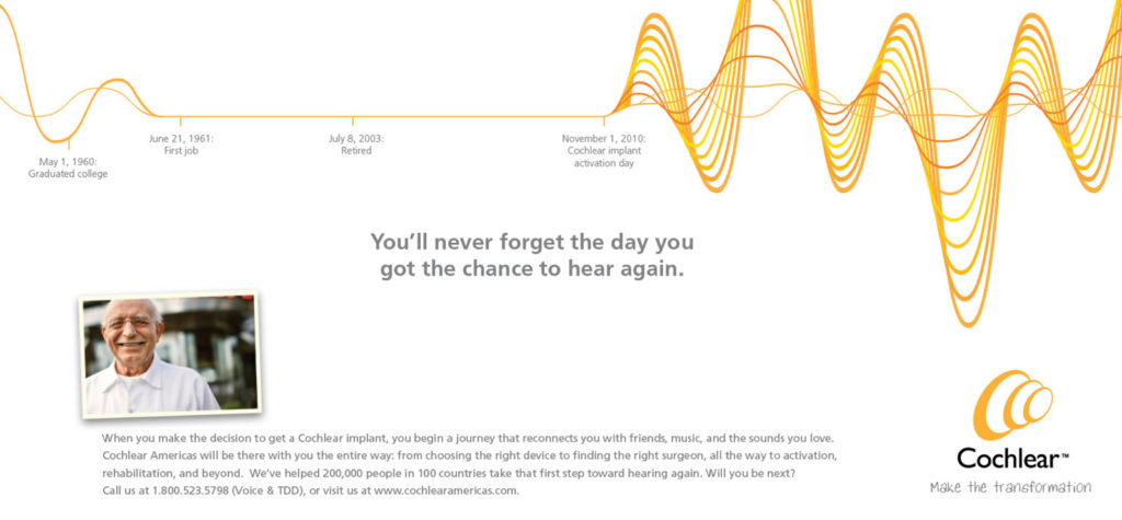 Cochlear Americas - HCB Health